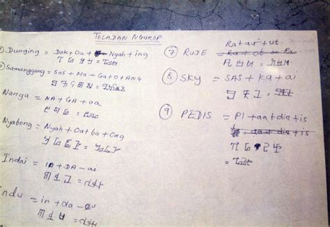 Dunging Immortalised By His Alphabets Sarawak Tribune