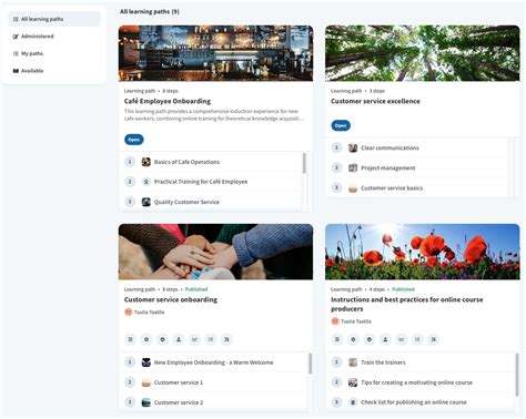 Learning Paths Impactful Training Journeys