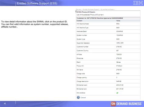 IBM Entitled Software Support How To Use PPT IT And Internet Support Internet