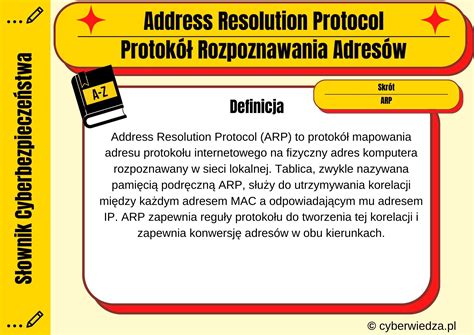 Address Resolution Protocol CyberWiedza pl Cyberbezpieczeństwo bez