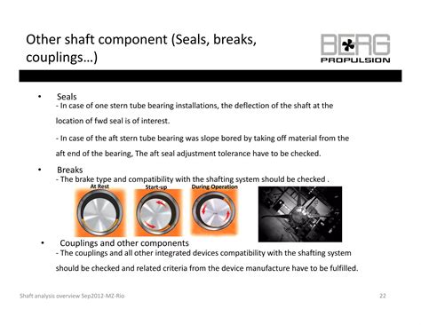 Shaft Lateral Analysis Overview Ppt
