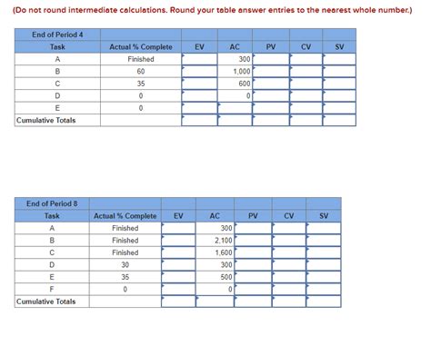 Solved Ex13 3 Algo Given The Following Project Network