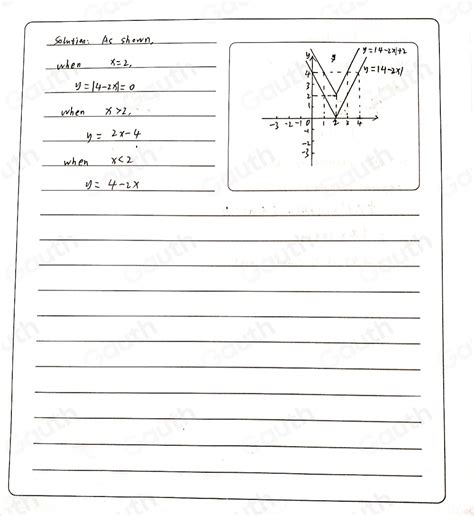 solved draw a graph y 4 2x and y 4 2x 2 [algebra]