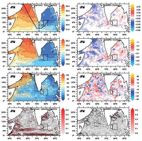 Horizontal Distributions Of Salinity A B Temperature C D And