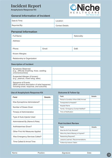 Anaphylaxis Response Kit Niche Healthcare