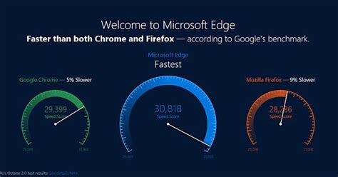 microsoft knows you re only using ie to download a different browser