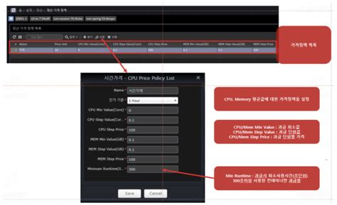 Openshift And Kubernetes Monitoring 공공기관용 Openmaru Apm