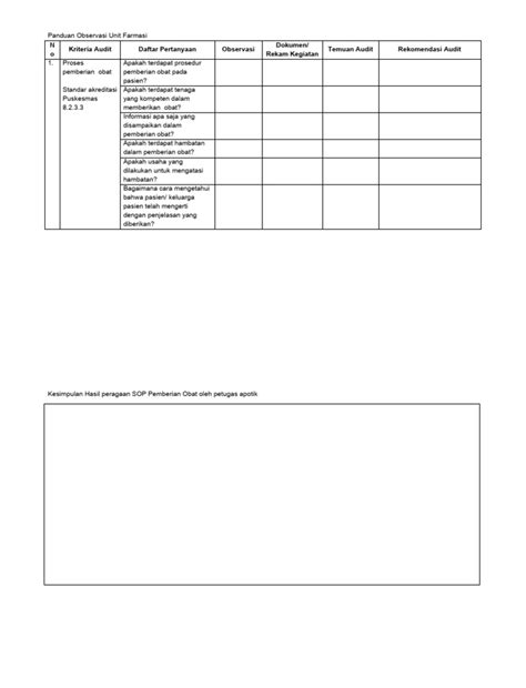 3 1 4 2 Daftar Pertanyaan Audit Dikefarmasian Pdf
