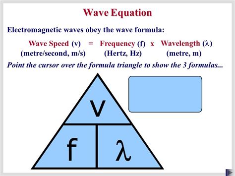 Wavelength Formula Triangle