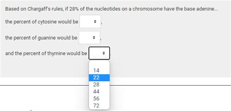 Solved Based On Chargaff S Rules If 28 Of The Nucleotides Chegg