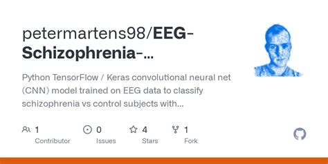 Github Petermartens Eeg Schizophrenia Classification Cnn Model