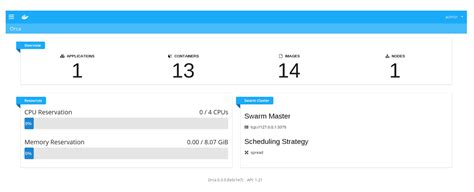 Docker Ship Upgraded With Docker Universal Control Plane