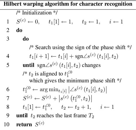 Table 1 From A Hilbert Warping Algorithm For Recognizing Characters