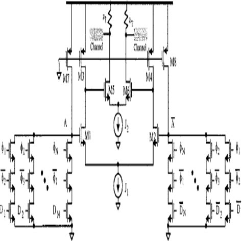 Figure 1 From Design Of MCML Based Logic For Low Power Digital