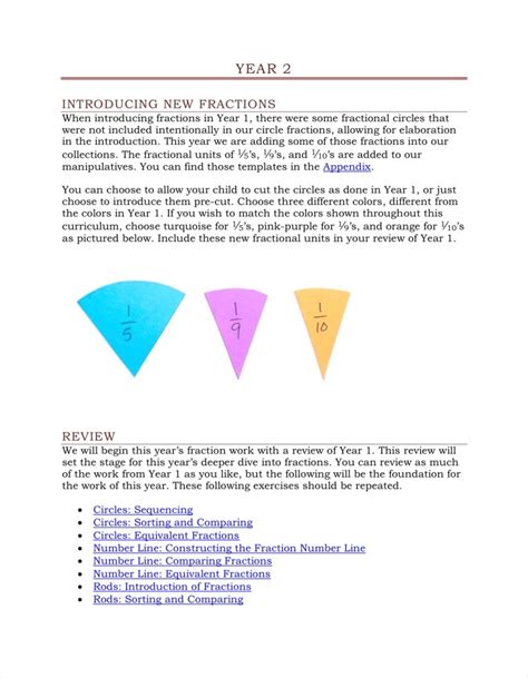 Fractions Year 2 The Beauty Of Play