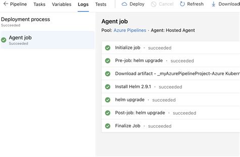 Devsecops And Cloud Computing Coaching How To Deploy Springboot