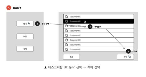 에스코어 객체 지향 ui 디자인