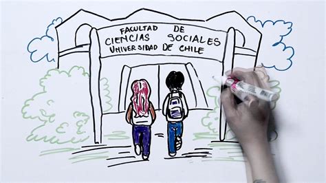 Carrera de Antropología YouTube