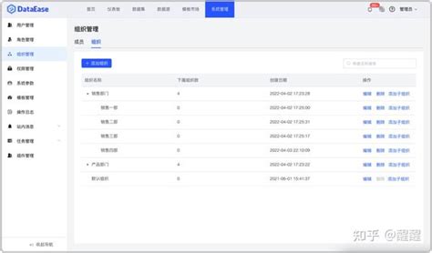 买dataease的直播课送了我企业版，看看和开源社区版有什么区别（企业bi管理） 知乎