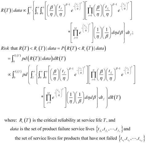 Whats All The Fuss About Bayesian Reliability Analysis No Mtbf