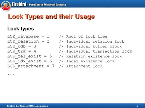 Understanding The Lock Manager Internals With The Fb Lock Print Utility