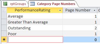 MS Access Report With Grouping