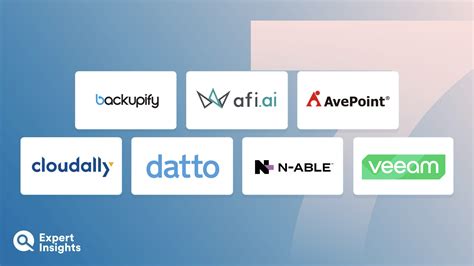 Top 7 Backup For Microsoft Sharepoint Online