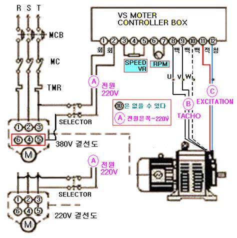 Vs모터 Vs Moter결선 및 Inverter 활용 네이버 블로그