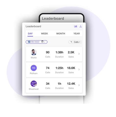 Best Sales Team Tracking App For Startup