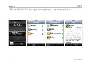 IBM Mobile Foundation POT Overview Of Ibm Endpoint Manager For Mobile Device Presentation PDF