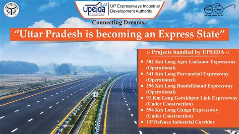 Bundelkhandexpressway Youtube