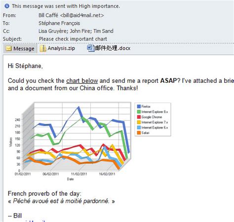 How To Export Thunderbird To Outlook