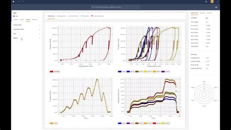 Isaac C On Linkedin Introducing Logan A Logging And Analysis