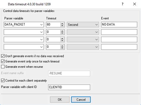 Detect Data Timeout Using Our Data Loggers And Sending Alert Emails AGG Software