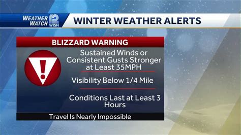 What Leads To Blizzard Warning Criteria