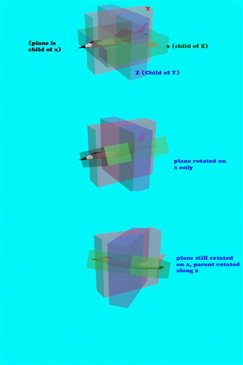 How To Smoothly Align An Object To A Surface But Only Partially