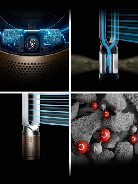 Dyson Purificateur Dair Cool Pc2 De Nox Meilleur Prix Livraison Rapide