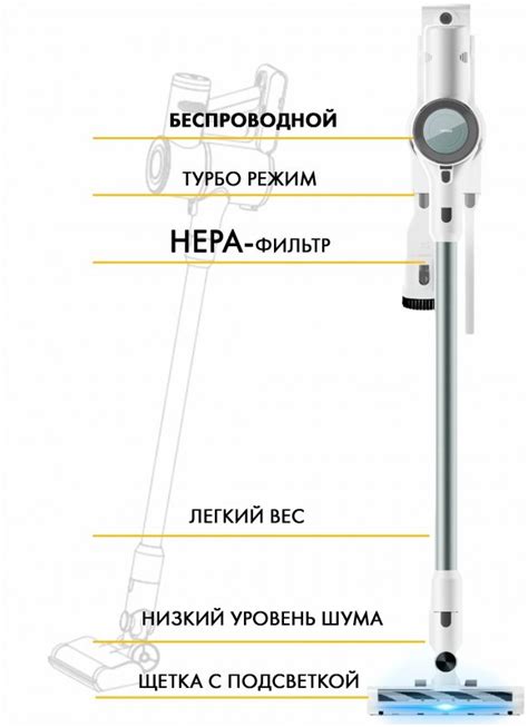 Пылесос вертикальный беспроводной Futula V10: купить по низкой цене в ...