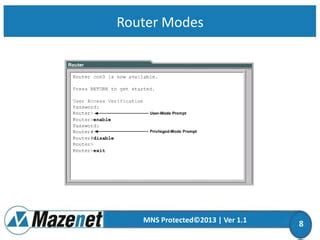 Cisco Router Modes PPT