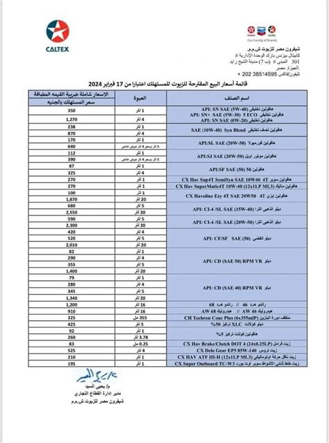ارتفاع أسعار زيوت كالتكس للسيارات في مصر قائمة رسمية مصراوى