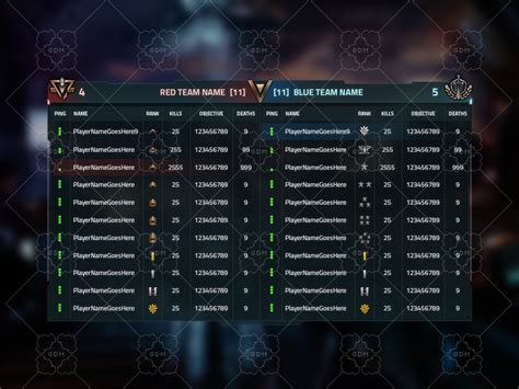 sentinel fps gui gamedev market