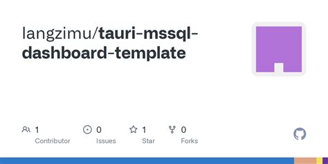 Github Langzimutauri Mssql Dashboard Template