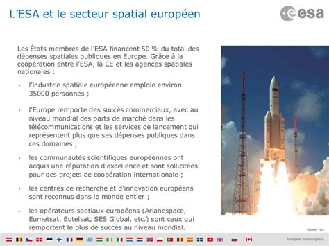 Lagence Spatiale Européenne Esa