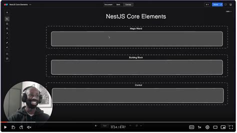nestjs course tech vision