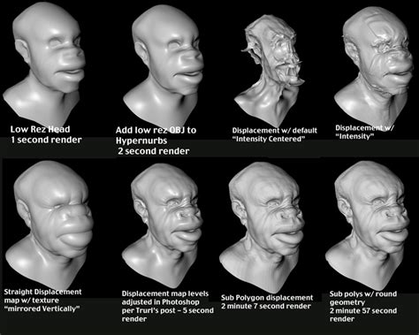 Rendering Zbrush Displacement Maps In External Renderers May 9th 2nd