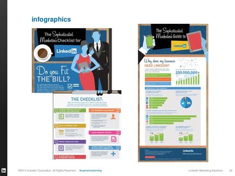 Infographics ©2014 Linkedin Corporation All