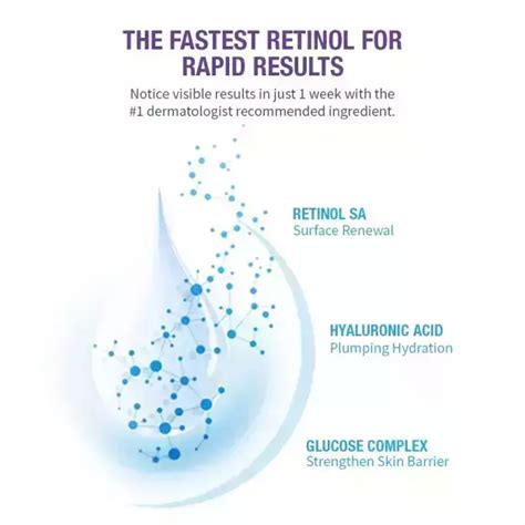 Neutrogena Rapid Wrinkle Repair Night Moisturizer Uses Price Dosage