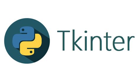 Gui Programming With Python Tkinter By Pramodani Jayakodi Medium