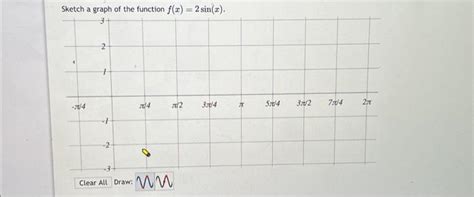solved etch a eraph of the function f x 2sin x draw