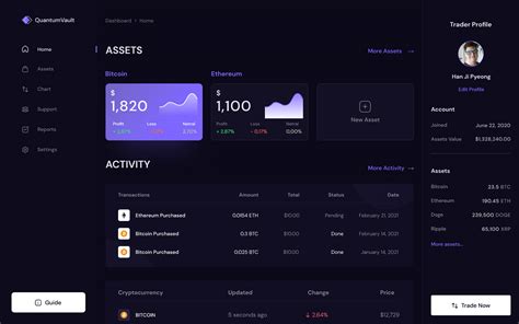 Crypto Dashboard Ui Design Behance